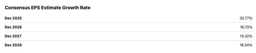 Royal Caribbean: Why I’m Comfortable Owning A Premium-Priced Stock ...