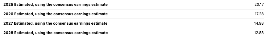 Royal Caribbean: Why I’m Comfortable Owning A Premium-Priced Stock ...