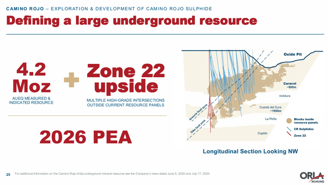Orla Mining: Musselwhite Acquisition Doubles Output, With Gold Price ...