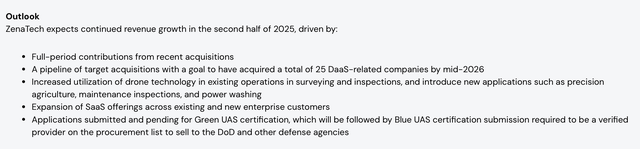 ZenaTech: Limited Resources To Keep Acquiring New Companies (NASDAQ ...