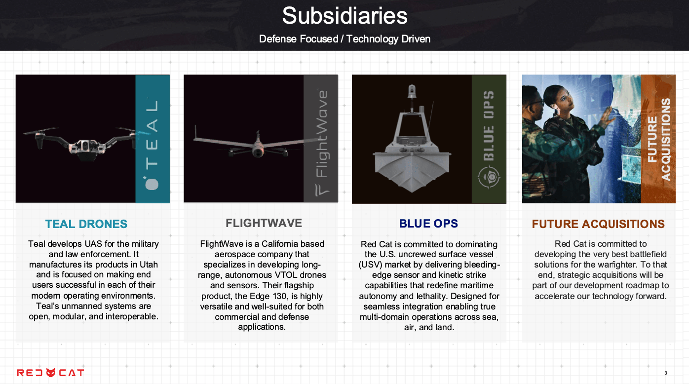 Red Cat Holdings: Strong Buy Due To Innovative Products And Fast Growth ...