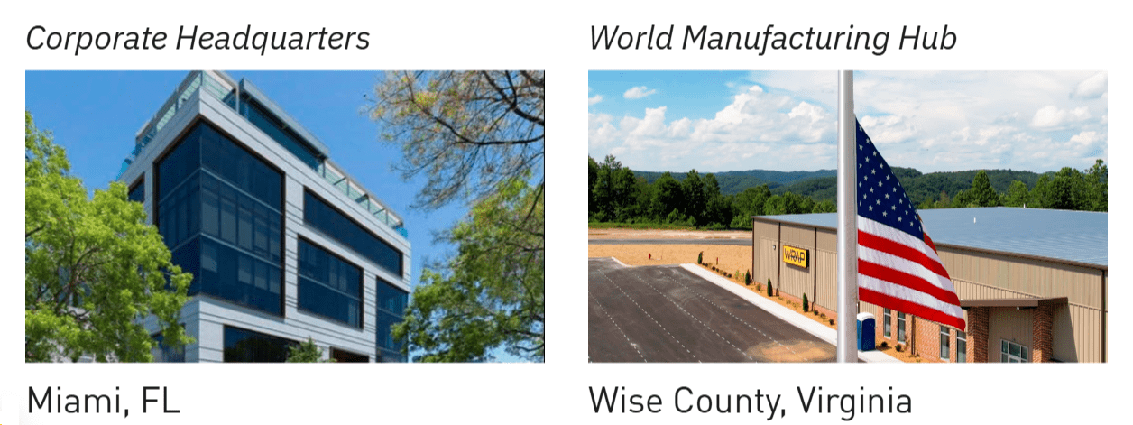 Wrap Technologies: Public-Safety Platform With Small Revenue Base (WRAP ...