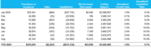 Freddie Mac Stock: The Final Ascent (OTCMKTS:FMCC) | Seeking Alpha