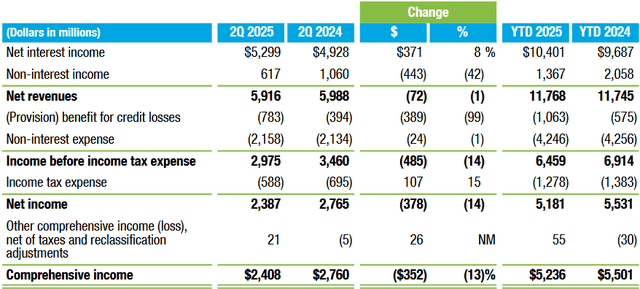 Freddie Mac Stock: The Final Ascent (OTCMKTS:FMCC) | Seeking Alpha
