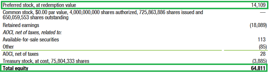 Freddie Mac Stock: The Final Ascent (OTCMKTS:FMCC) | Seeking Alpha