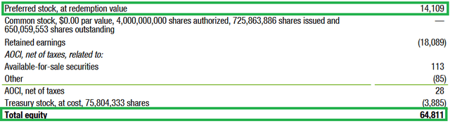 Freddie Mac Stock: The Final Ascent (OTCMKTS:FMCC) | Seeking Alpha