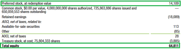 Freddie Mac Stock: The Final Ascent (OTCMKTS:FMCC) | Seeking Alpha