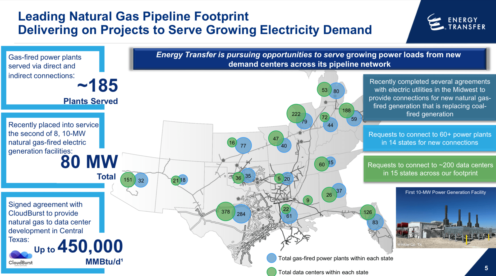 Energy Transfer Stock Is Better Positioned For Growth Than Enterprise ...