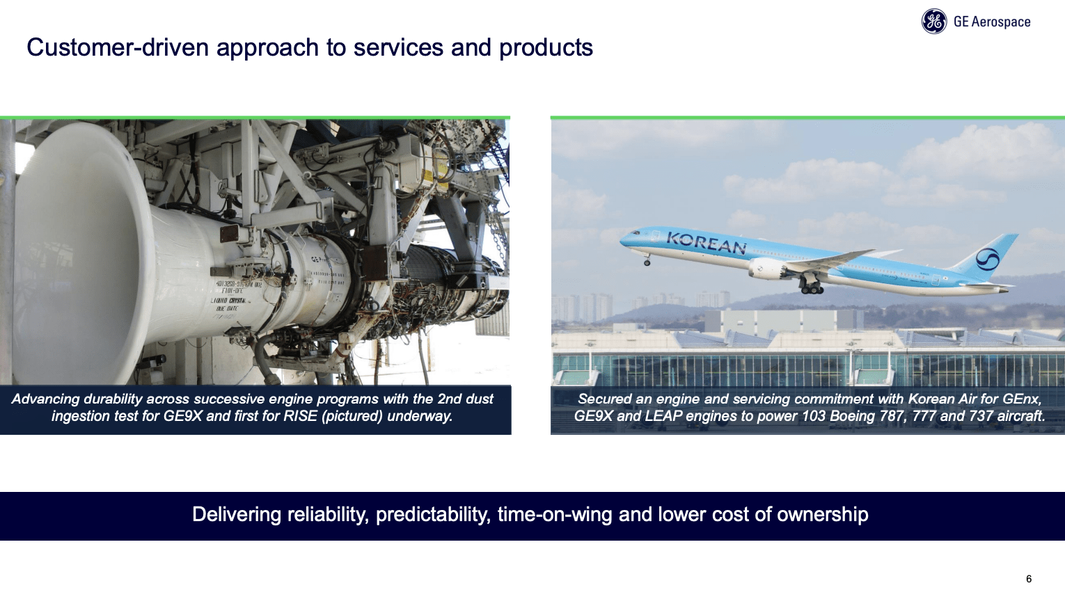 My Big Bet On GE Aerospace Is Paying Off In Ways I Never Imagined (NYSE ...