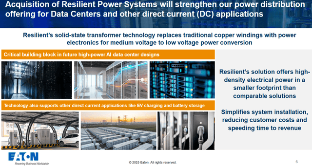Eaton Stock: My Favorite Second Derivative AI Investment Is A Buy (NYSE ...