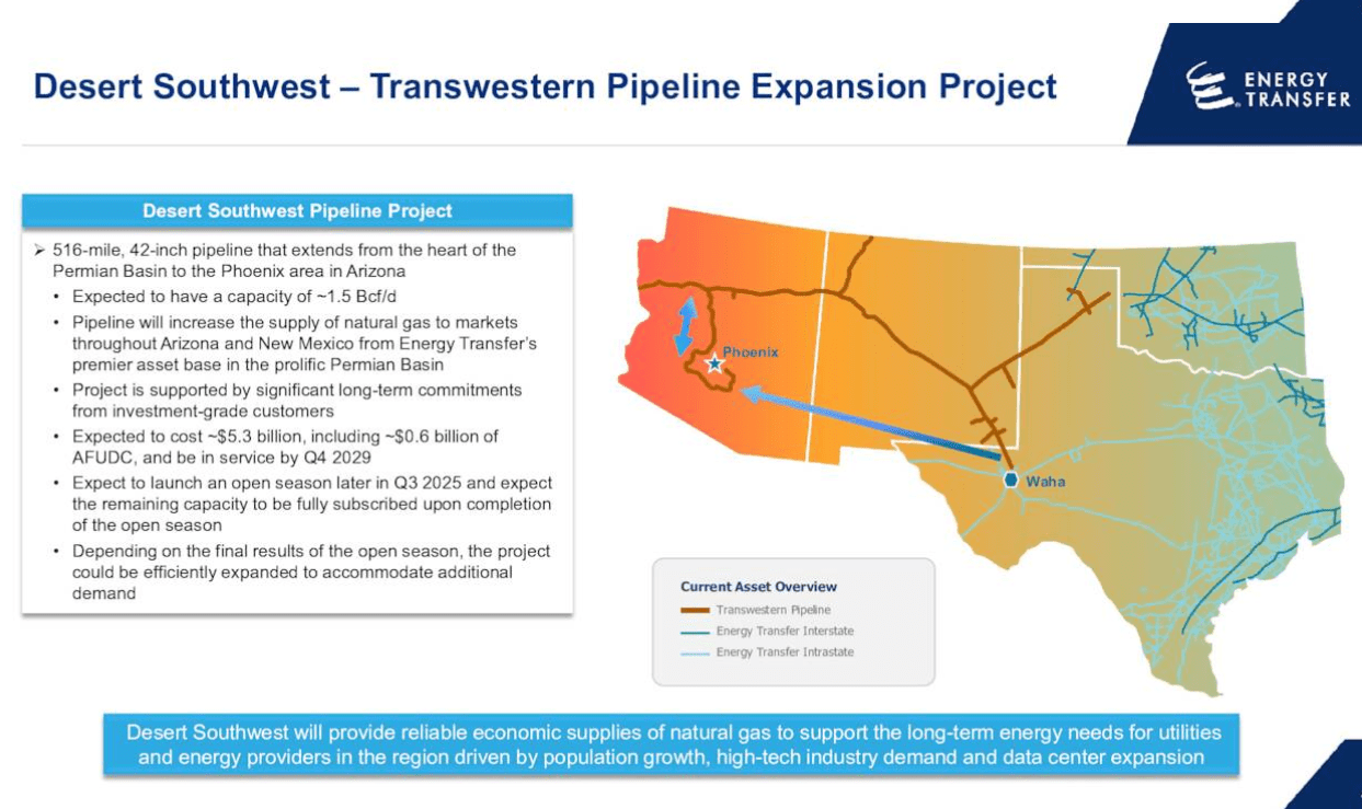 Energy Transfer Stock Is Better Positioned For Growth Than Enterprise ...