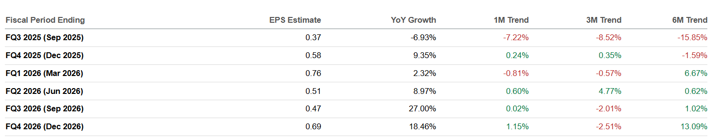 Enbridge: The Market Is Wrong About The Dip (Earnings Preview) (ENB ...
