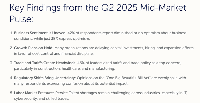 CBIZ Stock: How Marcum's Deal Reshapes Its Position In The Mid-Market ...