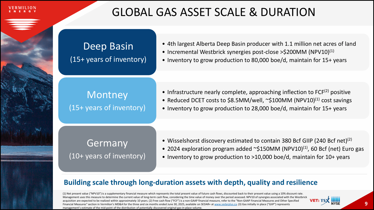 Vermilion Energy (VET): Positioning For The Next Era Of Natural Gas ...