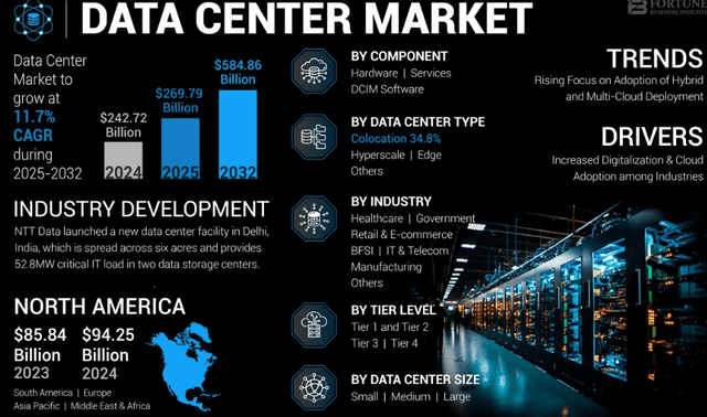 SLB: Meeting The Red Queen Moment | Seeking Alpha