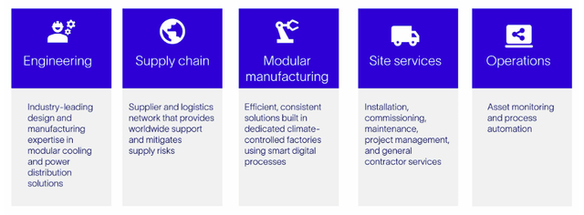 SLB: Meeting The Red Queen Moment | Seeking Alpha