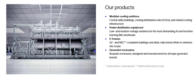 SLB: Meeting The Red Queen Moment | Seeking Alpha