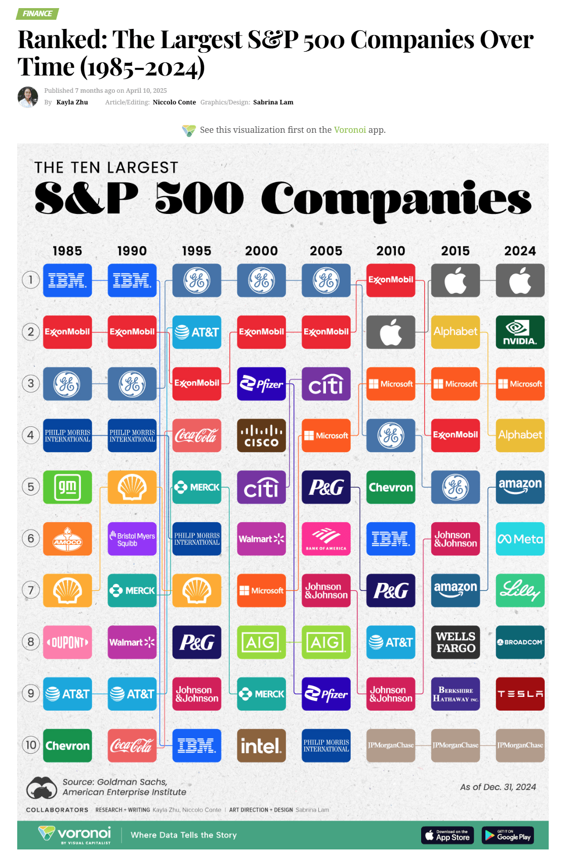 MEME: A Unique And Wild Sentiment-driven ETF (NYSEARCA:MEME) | Seeking ...