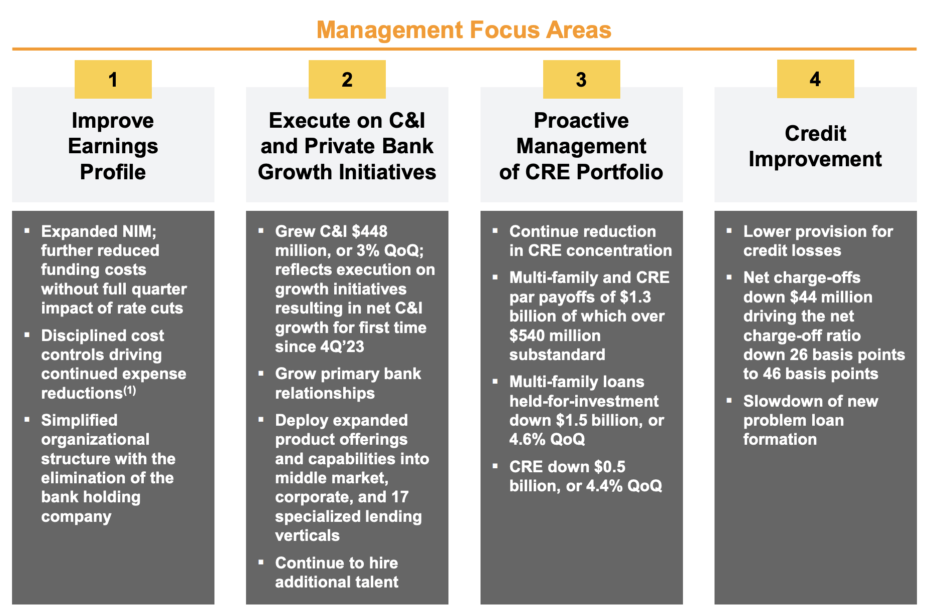 Flagstar Bank: The Specter Of A NYC Rent Freeze (NYSE:FLG) | Seeking Alpha