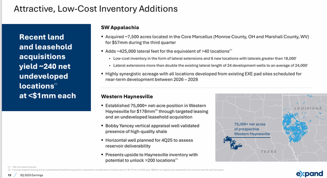 Expand Energy: Western Haynesville Steals The Show (Rating Upgrade ...
