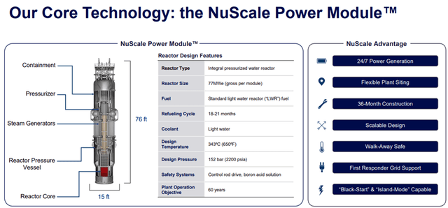 NuScale: Low Return For High Risk (NYSE:SMR) | Seeking Alpha