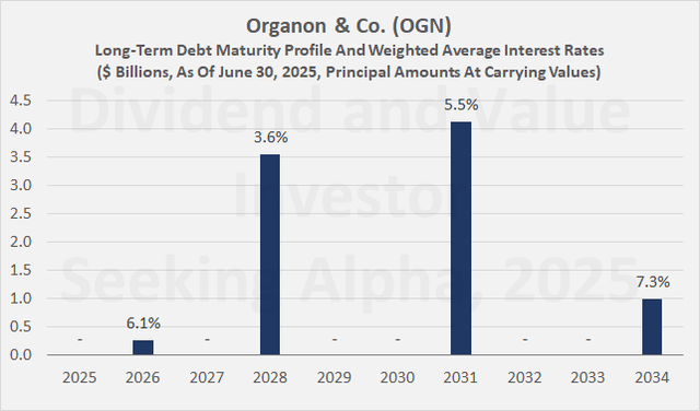 Organon: Critical Assessment Of The Audit Committee Investigation ...