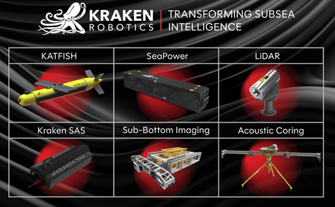 Kraken Robotics: The Rise Of A Subsea Titan (OTCMKTS:KRKNF) | Seeking Alpha