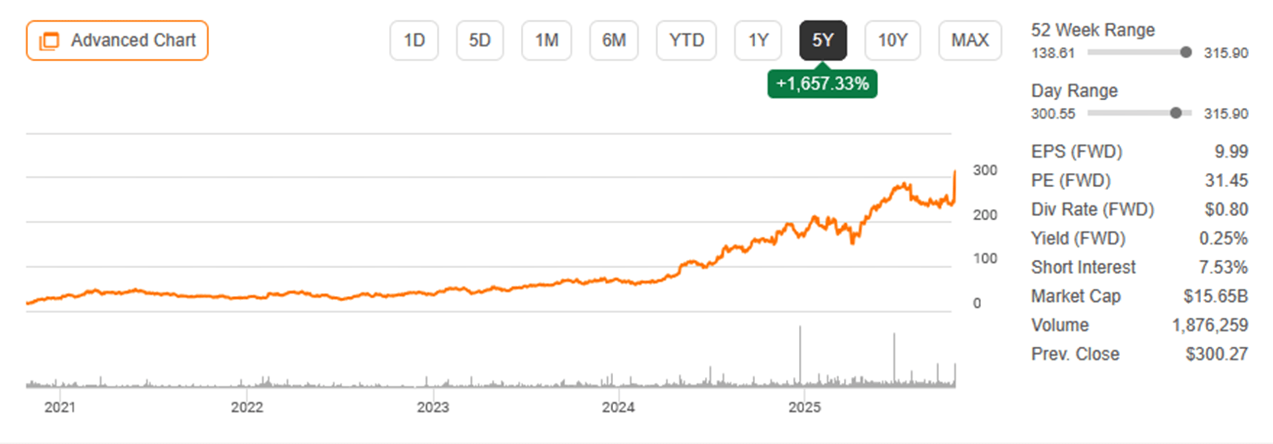 Carpenter Technology: A Pure Play On The Aerospace Superalloy Squeeze ...