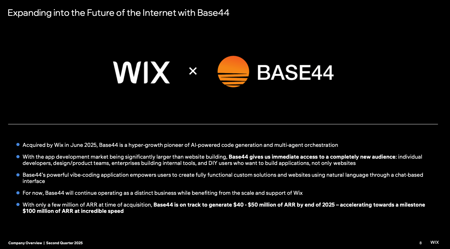 Wix.com's Next Chapter: From Website Builder To AI Powerhouse (NASDAQ ...
