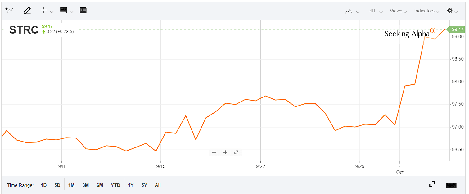 Strategy: Bitcoin's Central Bank With STRC As Its Policy Lever (NASDAQ:MSTR) | Seeking Alpha