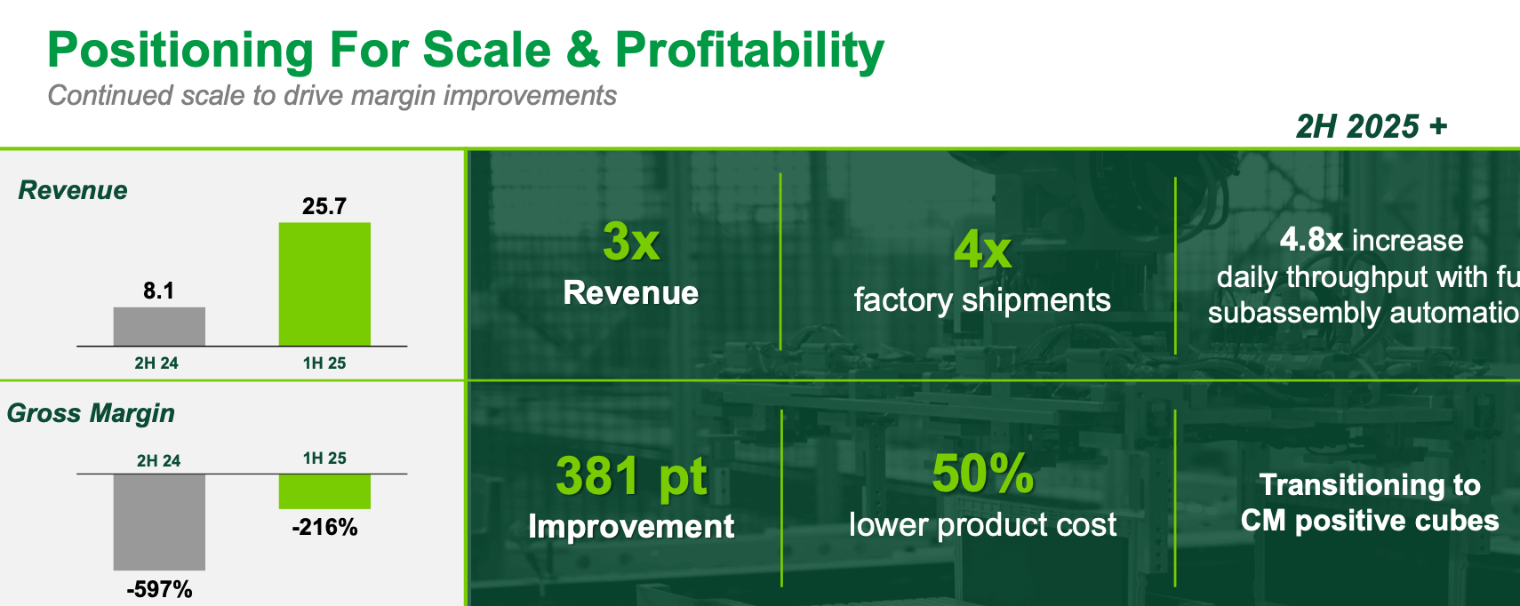 Eos Energy: The Energy Backbone Of The AI Era (NASDAQ:EOSE) | Seeking Alpha