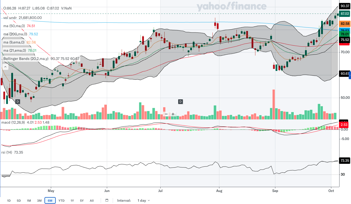 Marvell Stock Could Be A Marvellous Buy (NASDAQ:MRVL) | Seeking Alpha