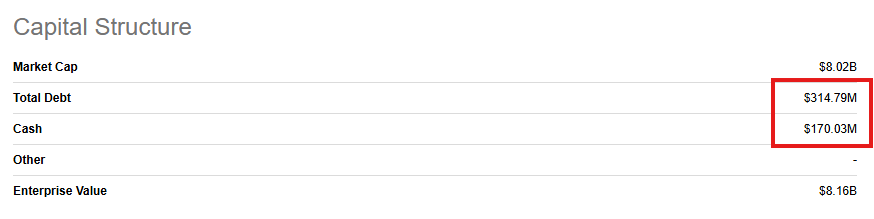 e.l.f. Beauty: Consumer Staples Resilience Offering High Growth And ...