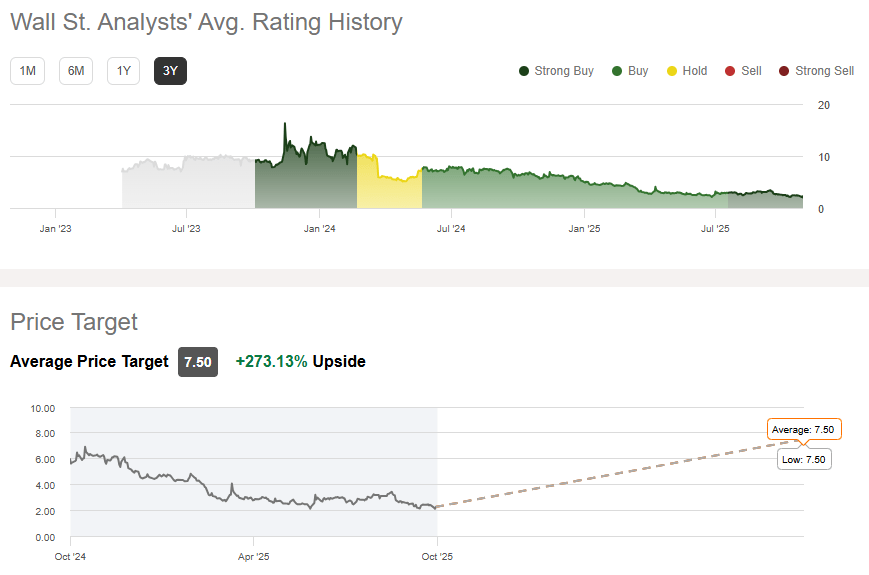 Ispire Technology: More Cough Than Puff (NASDAQ:ISPR) | Seeking Alpha
