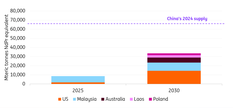 How Rare Earths Became The Next Trade War Weapon | Seeking Alpha