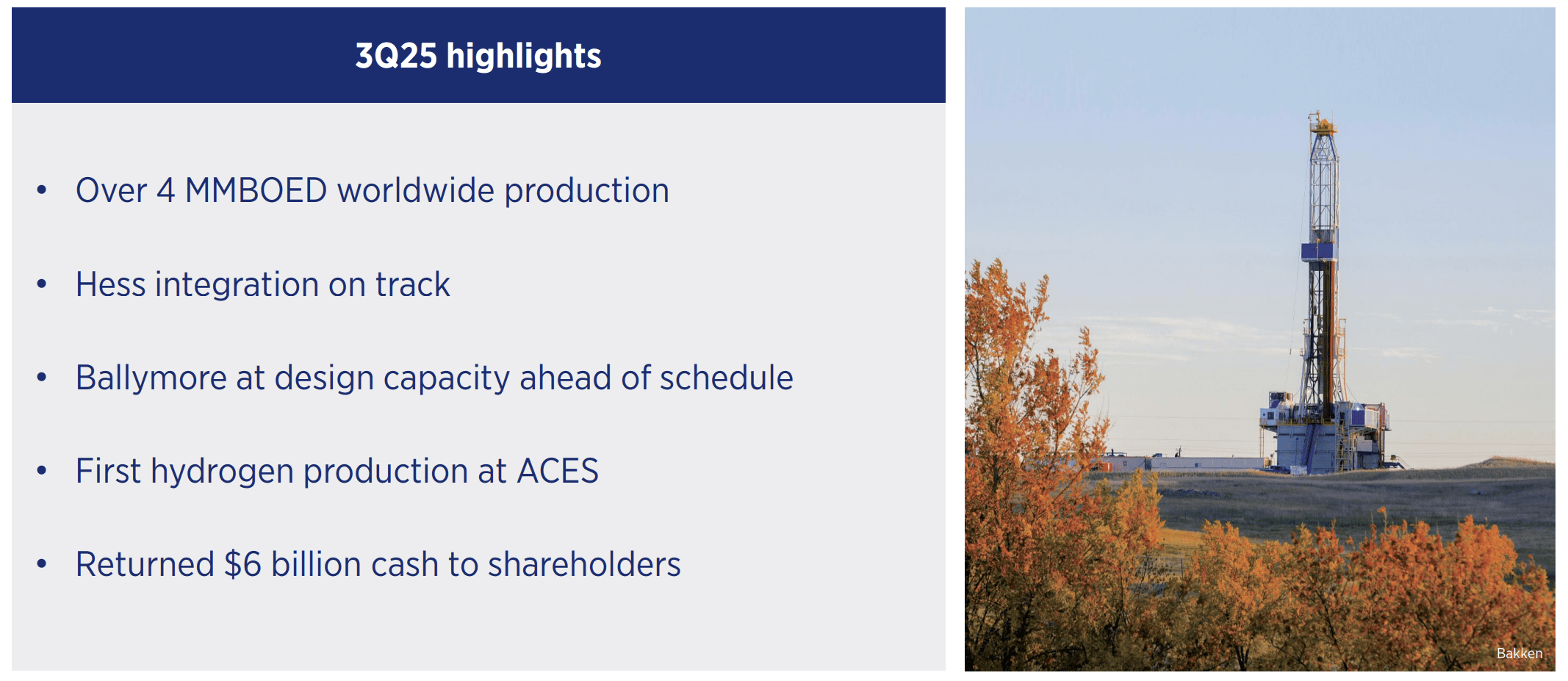 Chevron Crosses 4 Million Barrels Per Day In Production (NYSE:CVX ...