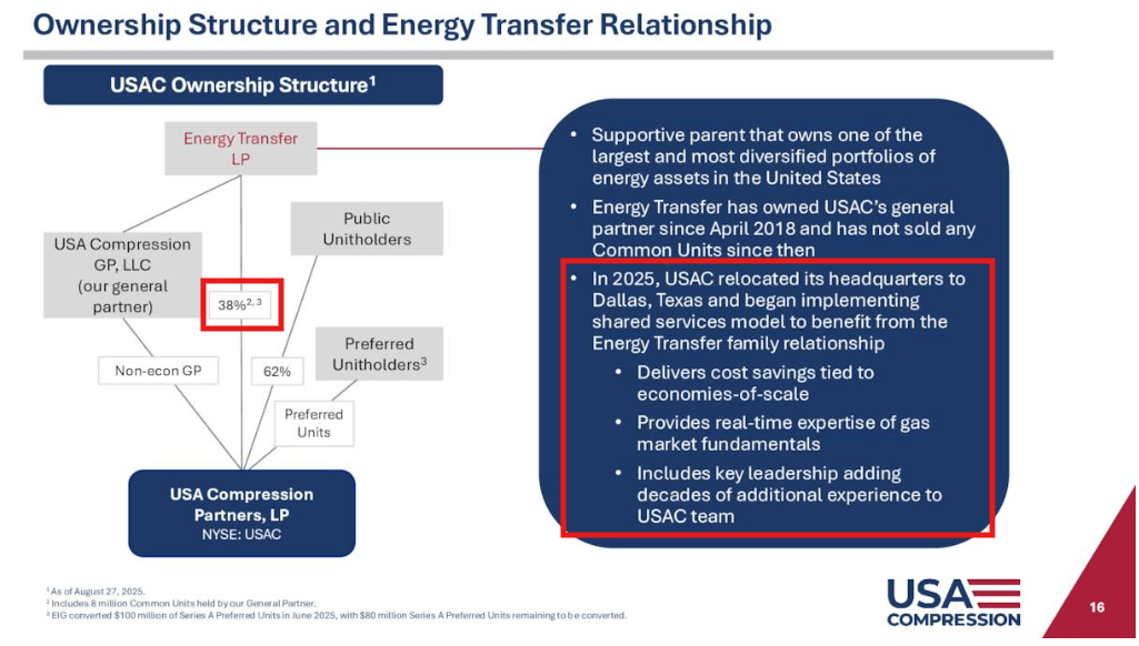 USA Compression Stock: Leveraging Energy Transfer For Long-Term Growth ...