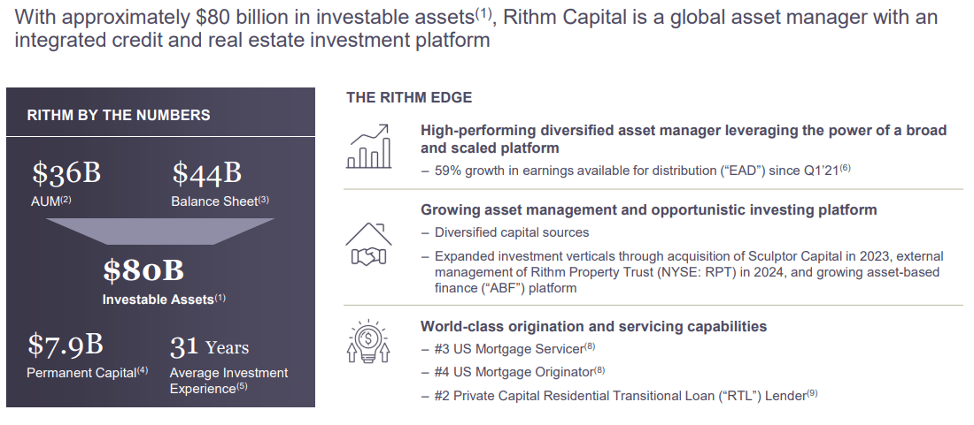 RITM.PR.E: An 8.75% Preferred Stock IPO From Rithm Capital (RITM ...