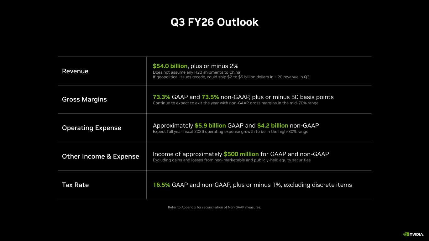 Nvidia: At The Front Of AI Breakthroughs (NASDAQ:NVDA) | Seeking Alpha