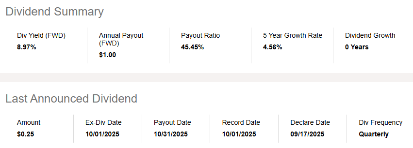 RITM.PR.E: An 8.75% Preferred Stock IPO From Rithm Capital (RITM ...