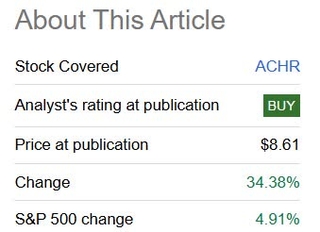 Archer Aviation: Flying Car Stock Still Has Runway Ahead (NYSE:ACHR ...