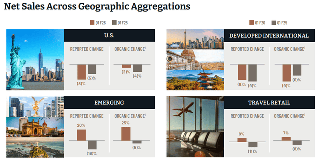 Brown-Forman: Stock Buyback Program Isn't A Buy Signal (NYSE:BF.B ...