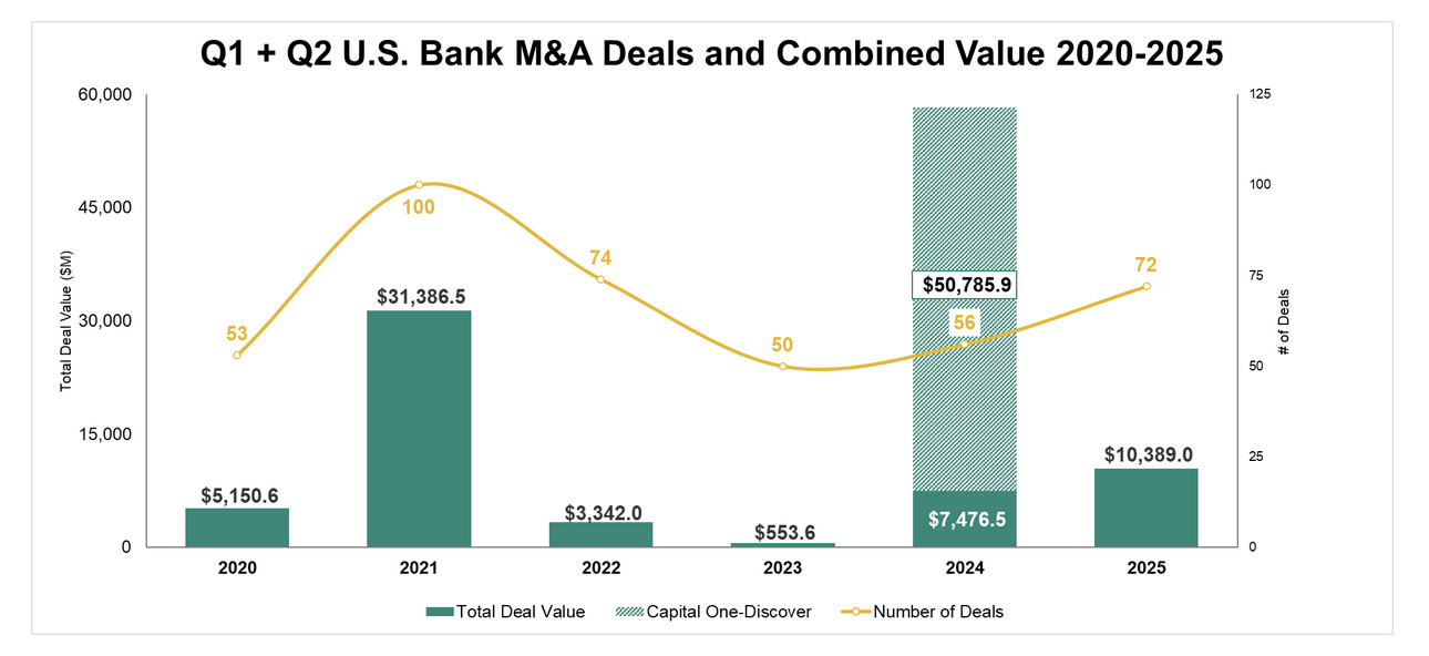Kearny Financial May Not Be The Bargain That It Appears To Be (NASDAQ ...