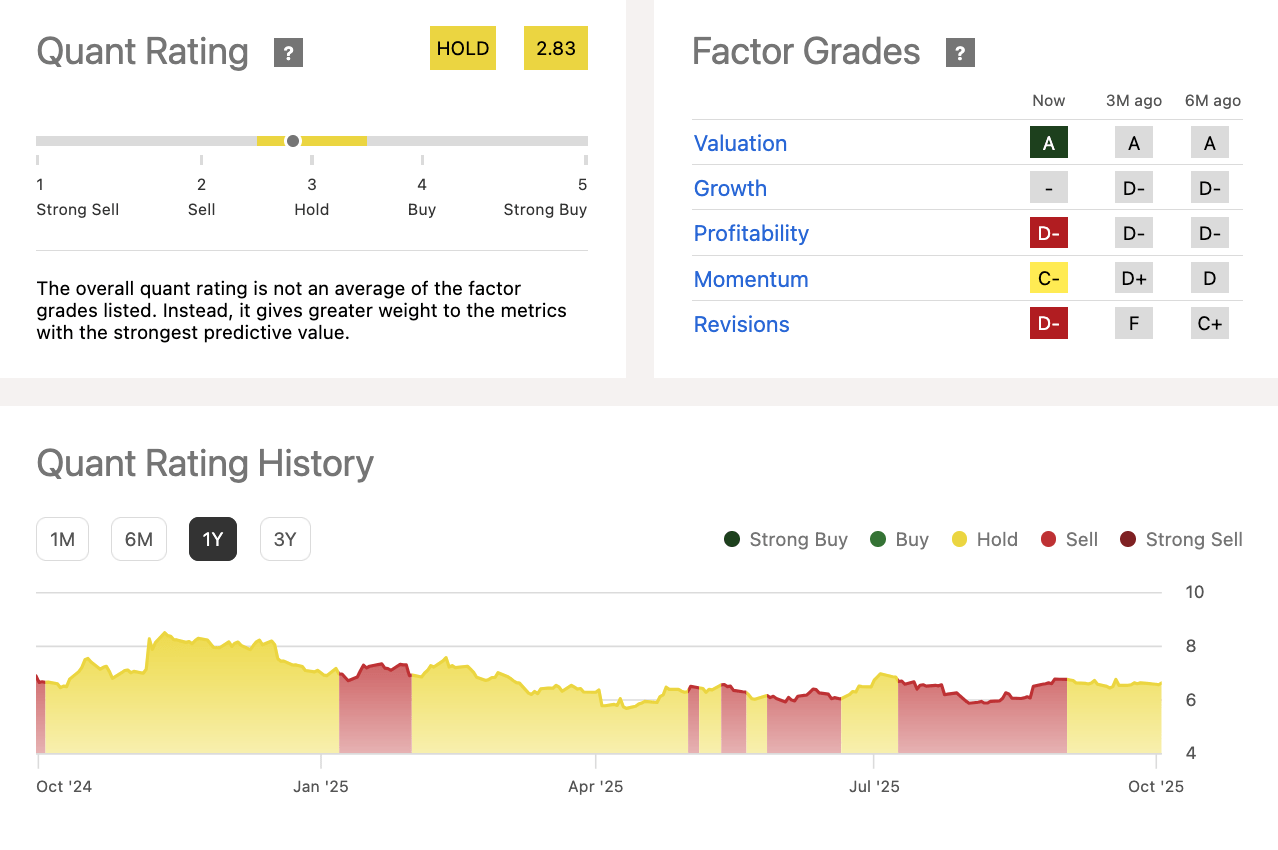 Kearny Financial May Not Be The Bargain That It Appears To Be (NASDAQ ...