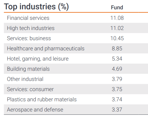 JAAA: Excellent History Of Preserving Capital (NYSEARCA:JAAA) | Seeking ...