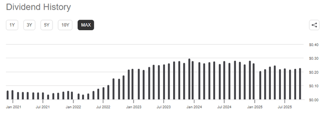 JAAA: Excellent History Of Preserving Capital (NYSEARCA:JAAA) | Seeking ...