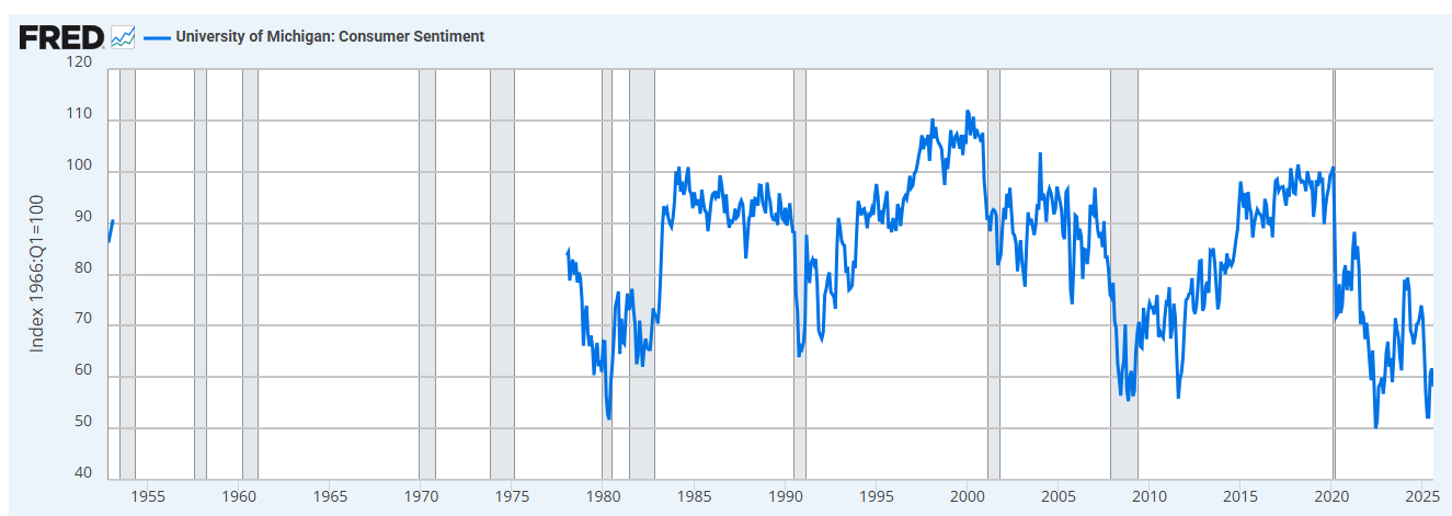 3 Economic 'Inflection Points' To Monitor Closely | Seeking Alpha