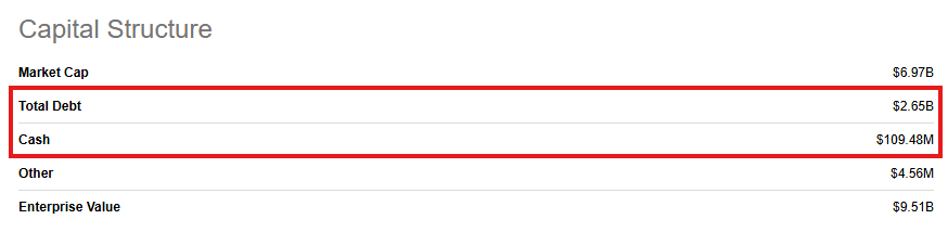 MARA Holdings: Beyond Bitcoin - AI And HPC Could Power The Next Leg ...
