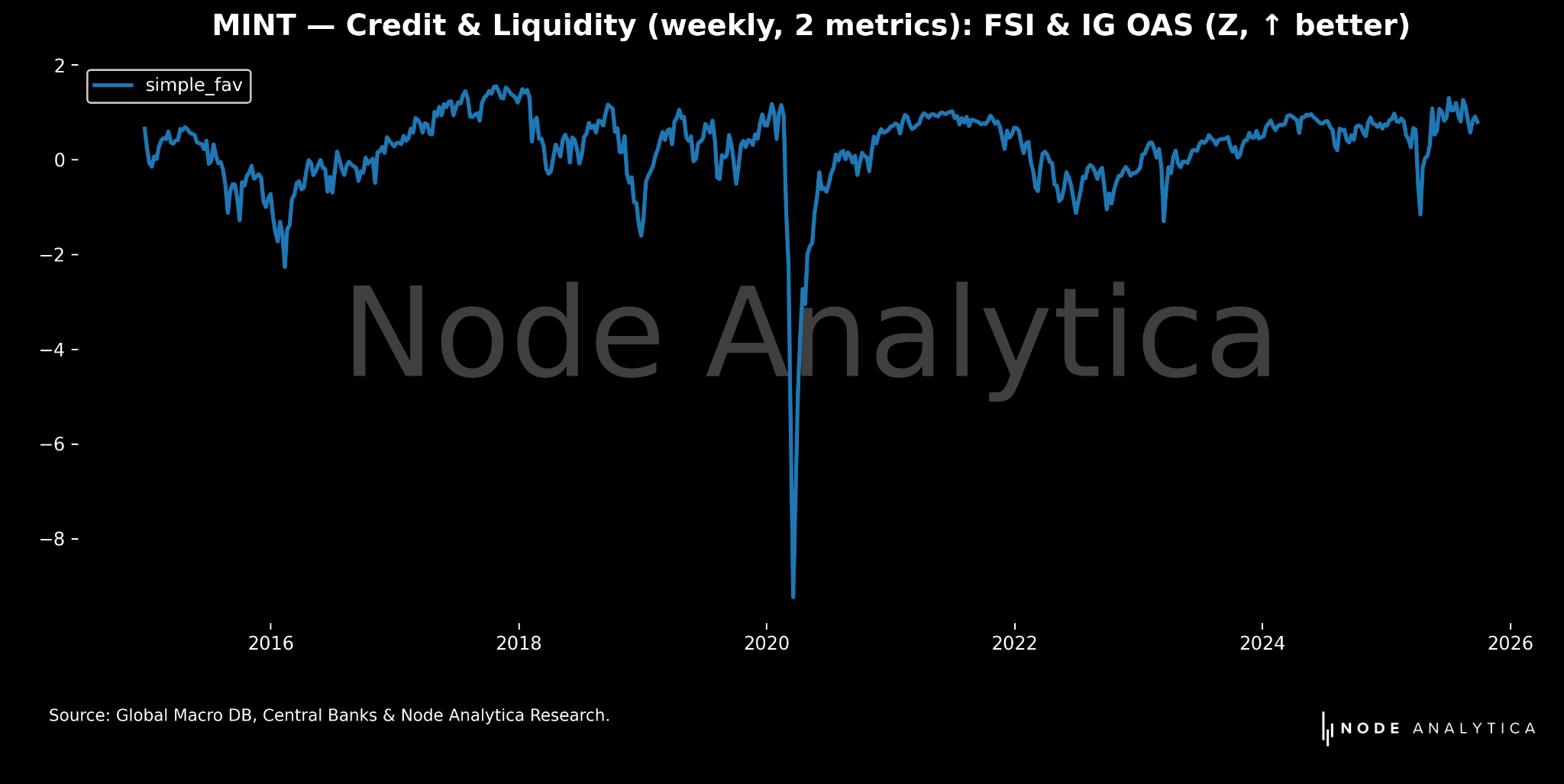 MINT ETF: Ideal For 'Cash-Plus' Allocation | Seeking Alpha