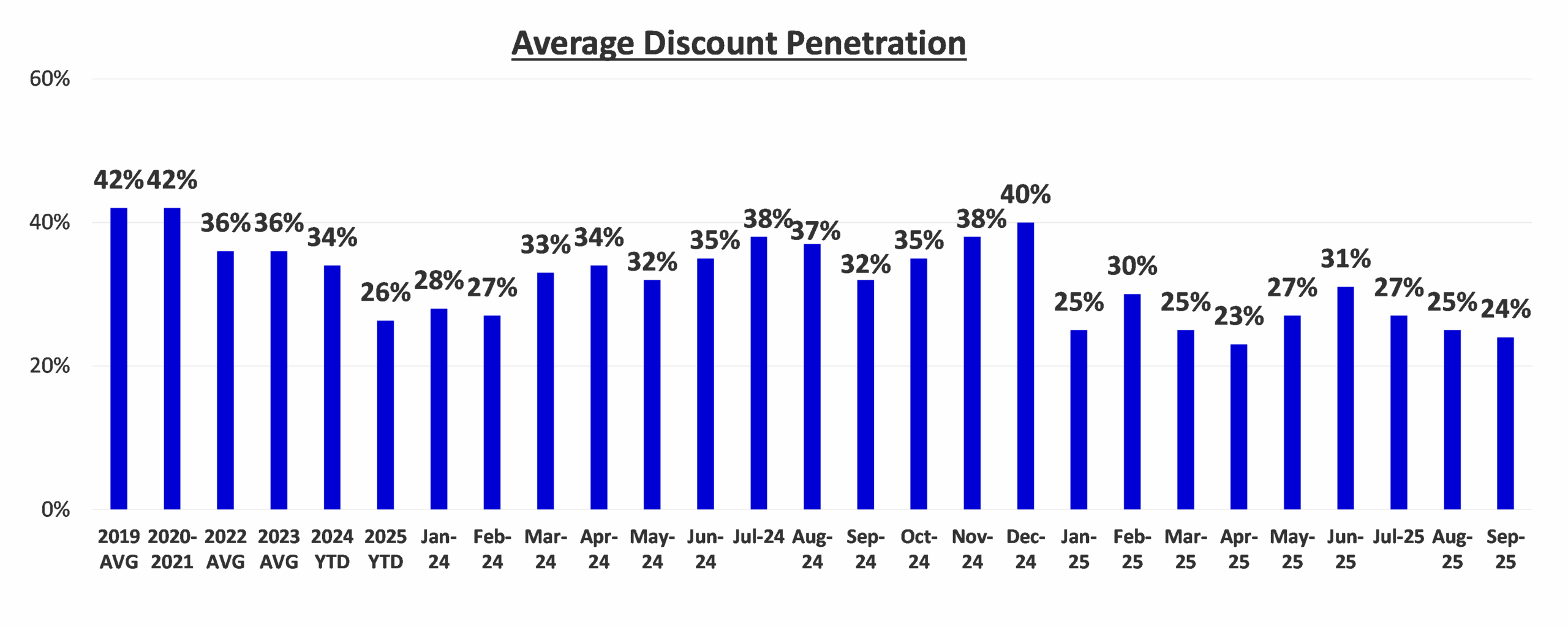 Amazon Prime Day Ignites Battle Of Promotions | Seeking Alpha